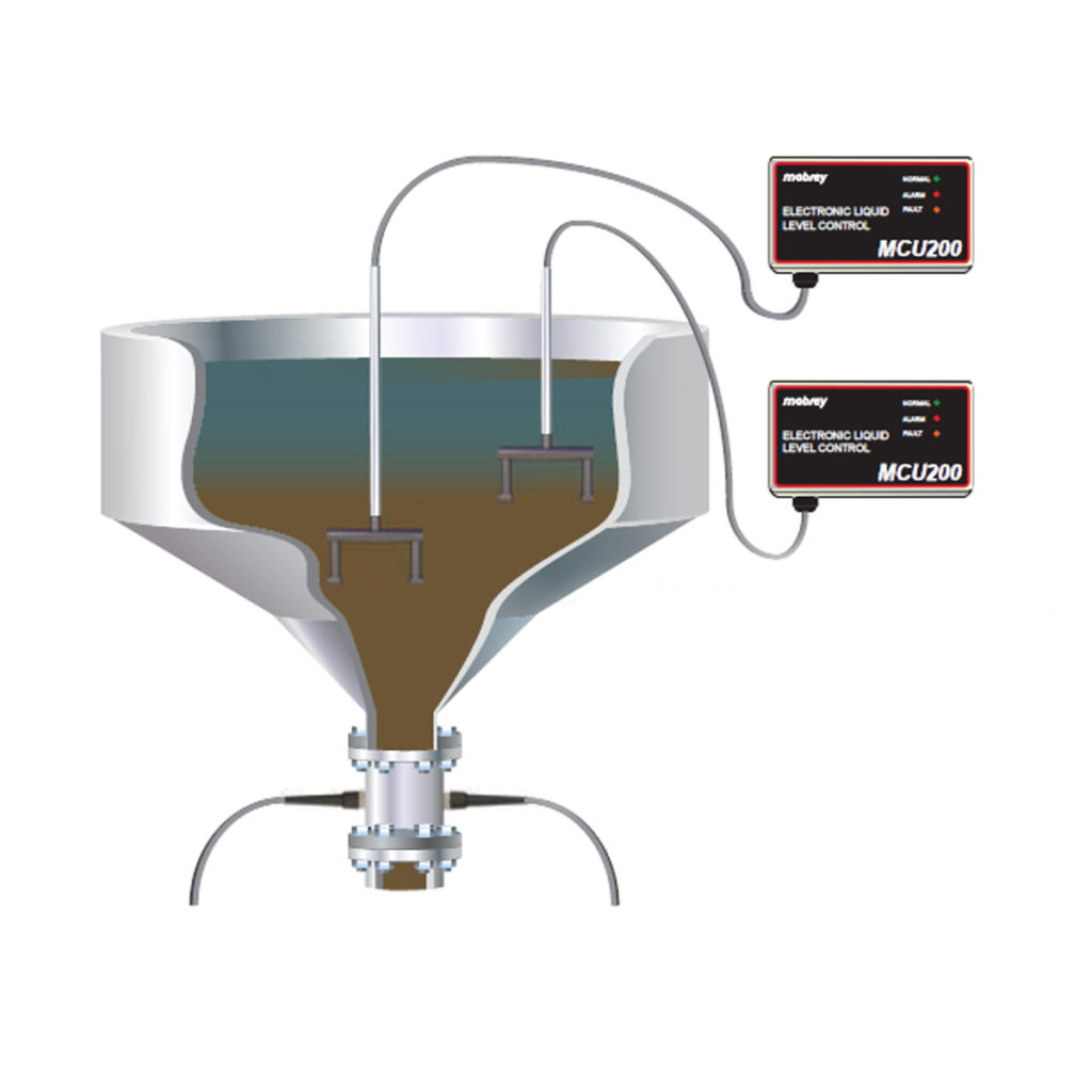 Case study: MCU200 helps to detect sludge blanket levels and avoid ...